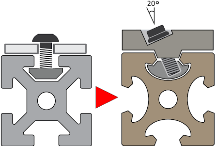 Aluminum Structural Framing Systems: T-Slot vs. Alternatives